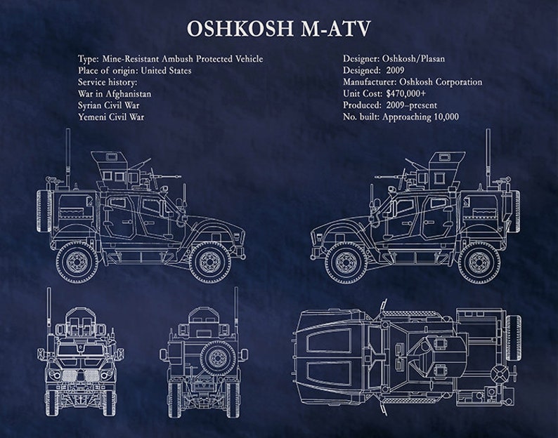 M-atv All Terrain Vehicle Poster Print US Army All Terrain | Etsy