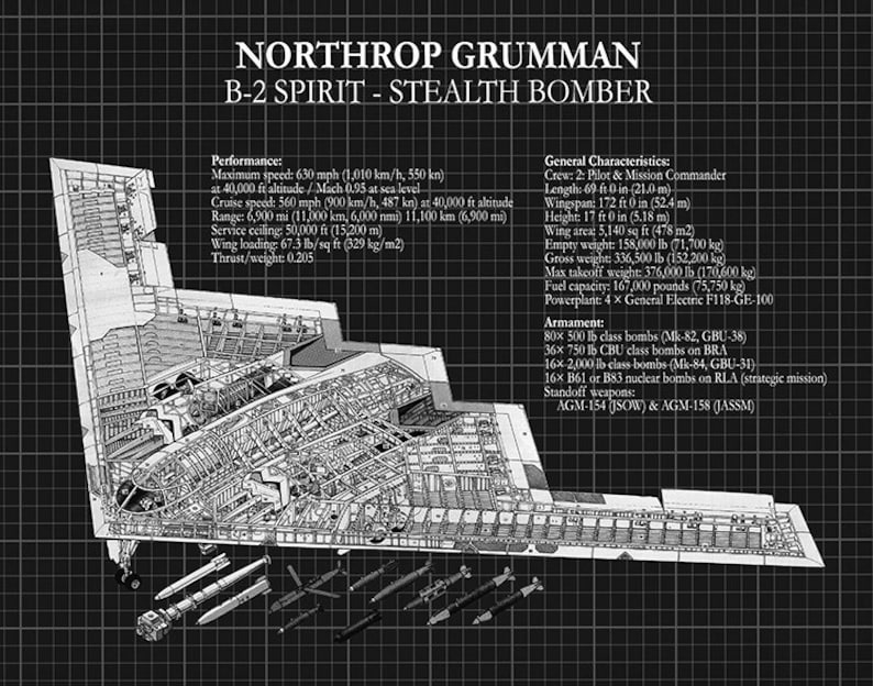 B-2 Spirit Stealth Bomber Art Print B2 Stealth Bomber Poster - Etsy