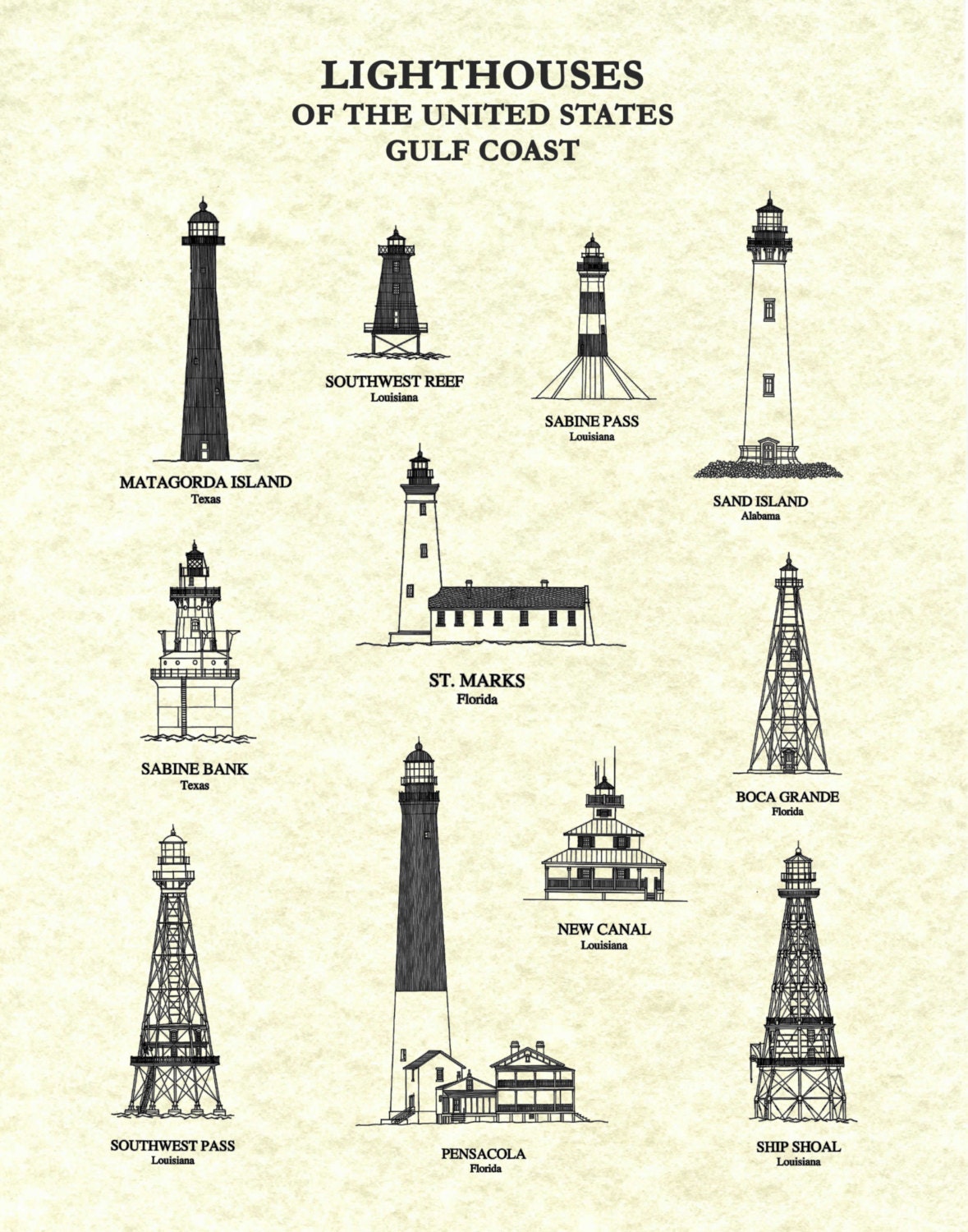 US Lighthouses of the Gulf Coast - Art Print - Nautical Art - Marina ...