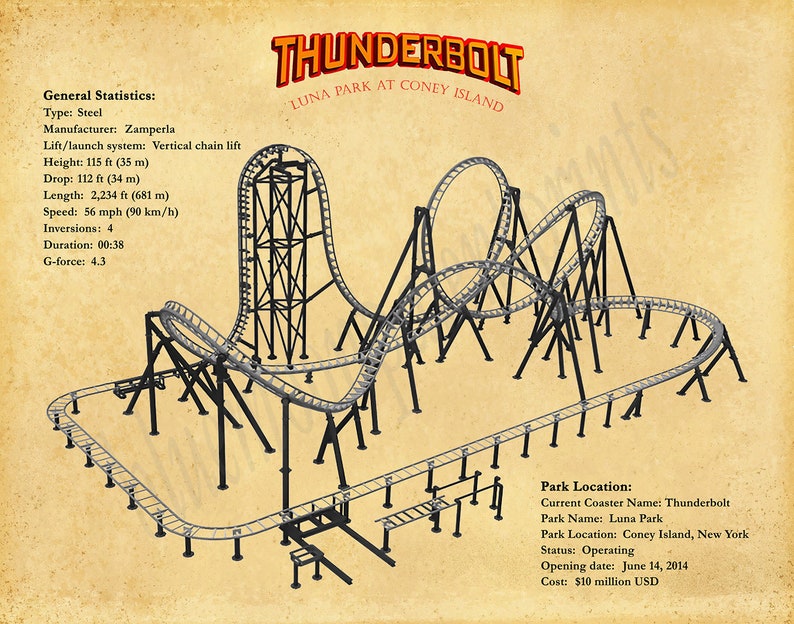 Thunderbolt Coney Island Roller Coaster Art Print Thunderbolt - Etsy