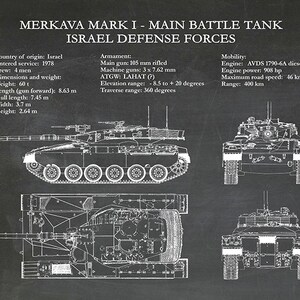Merkava Mark I Tank Blueprint - Israeli Main Battle Tank - 1982 Lebanon ...