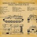Merkava Mark I Tank Blueprint Israeli Main Battle Tank 1982 Lebanon War ...