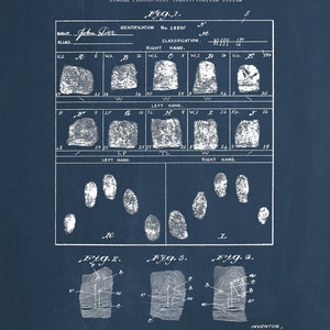 1926 Fingerprint ID Patent Print, Fingerprint Identification System Art ...