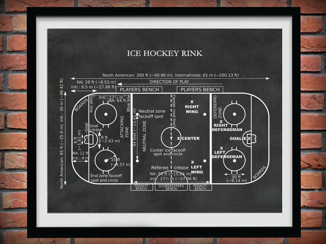 Ice Hockey Rink Diagram Vers #2 - Hockey Art Print - Hockey Player ...