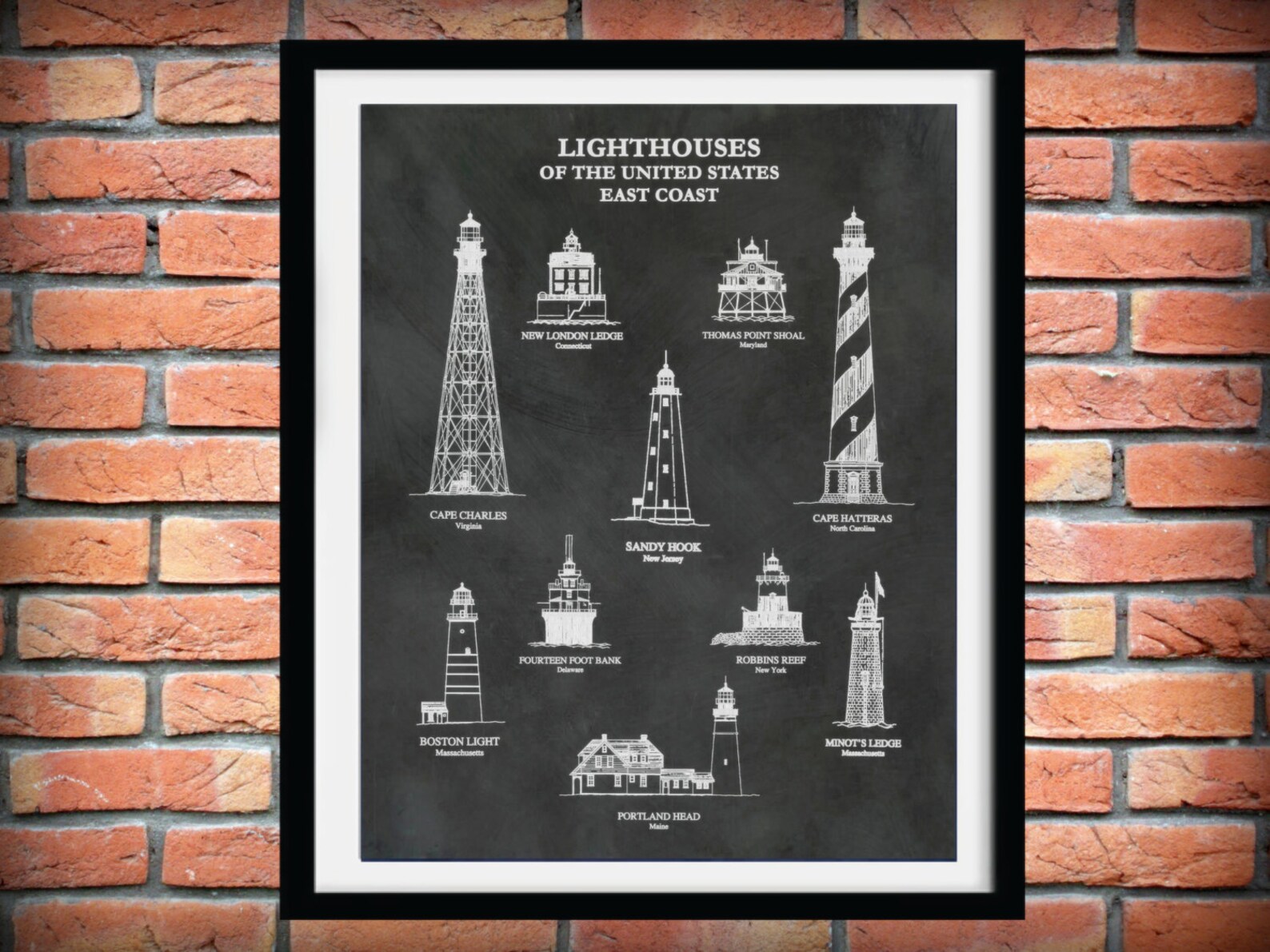 US Lighthouses of the East Coast Lighthouse Poster - Etsy