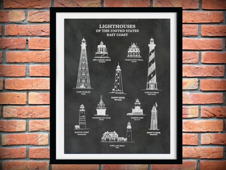 US Lighthouses of the East Coast Lighthouse Poster - Etsy