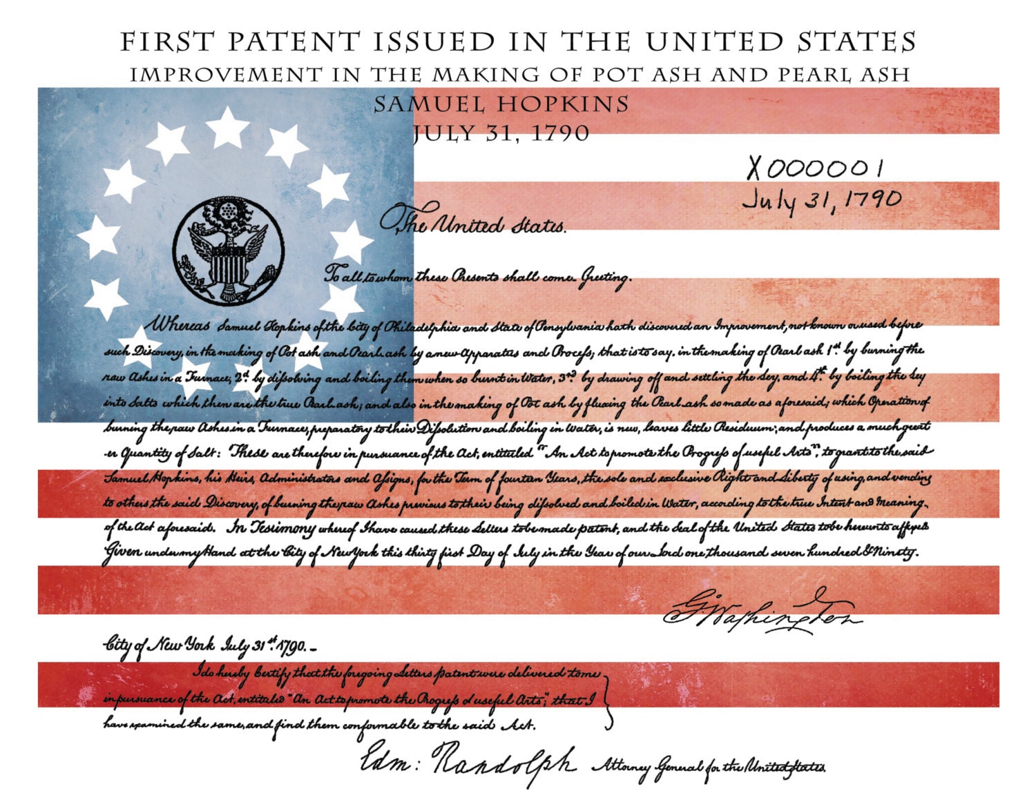 1790 First US Patent Print Issued by the United States Signed by George ... 1790 First US Patent Print Issued by the United States Signed by George ...