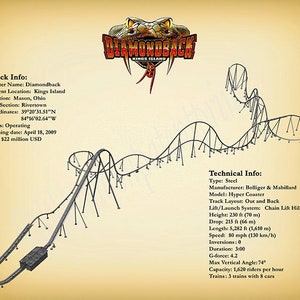 Diamondback Roller Coaster Drawing, Kings Island Roller Coaster ...