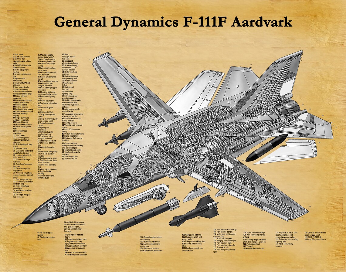 F-111F Aardvark Aircraft Drawing General Dynamicsf-111f | Etsy