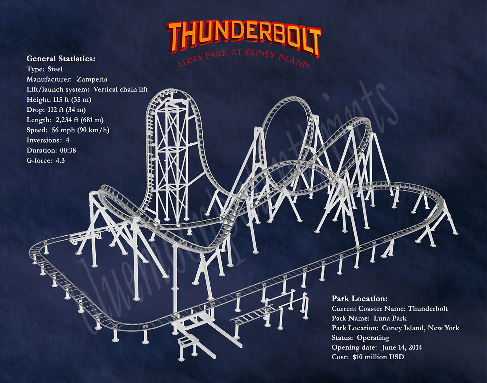 Thunderbolt Coney Island Roller Coaster Art Print Thunderbolt - Etsy