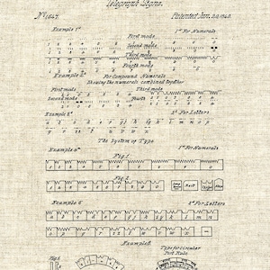 1840 Morse Code Patent Print, Morse Code Telegraph Blueprint, Morse ...