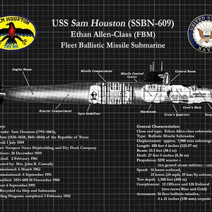 USS Sam Houston SSBN-609 Submarine Art Print, Ethan Allen Class FBM ...
