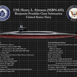 USS Henry L Stimson SSBN-655 Submarine Drawing, Benjamin Franklin Class ...