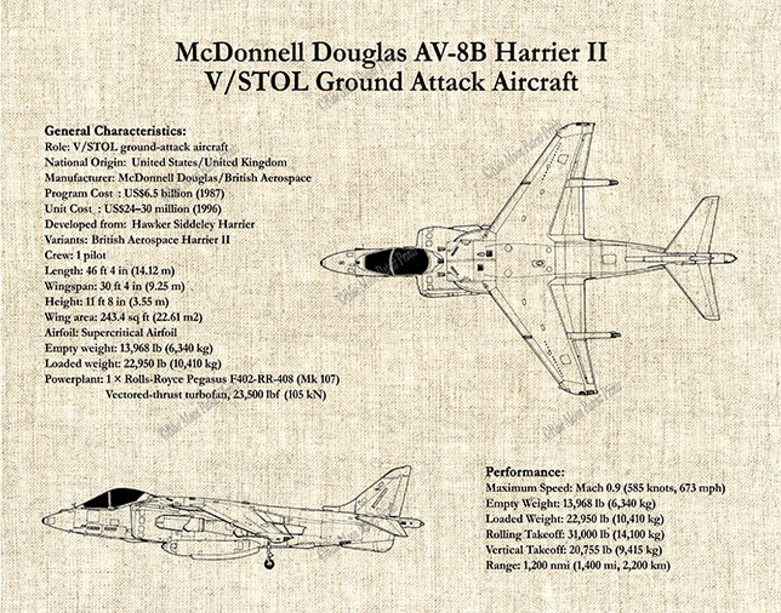 AV-8B Harrier II Blueprint, Mcdonnell Douglas AV-8B V/stol Ground ...