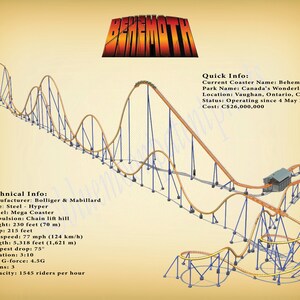 Behemoth Roller Coaster Drawing Vers #2 Colored, Behemoth Roller ...