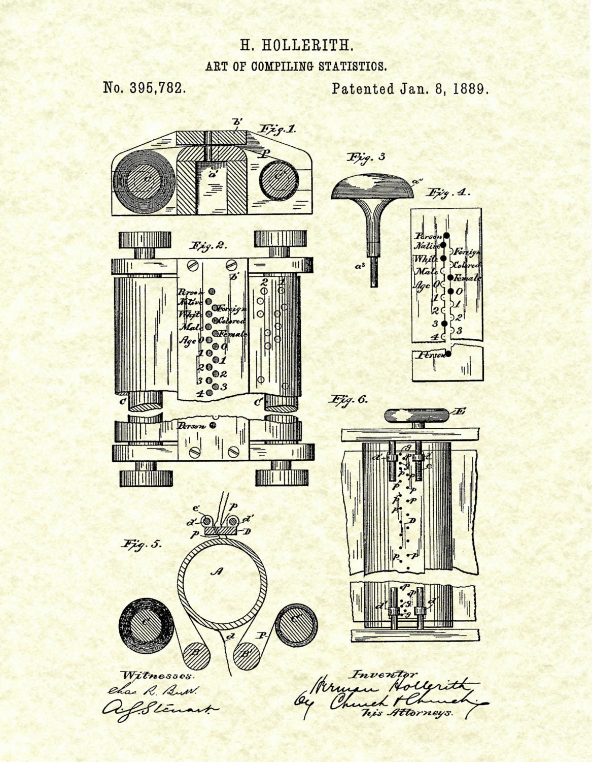 1889 First Computer Patent Print - Art of Compiling Statistics - Art ...