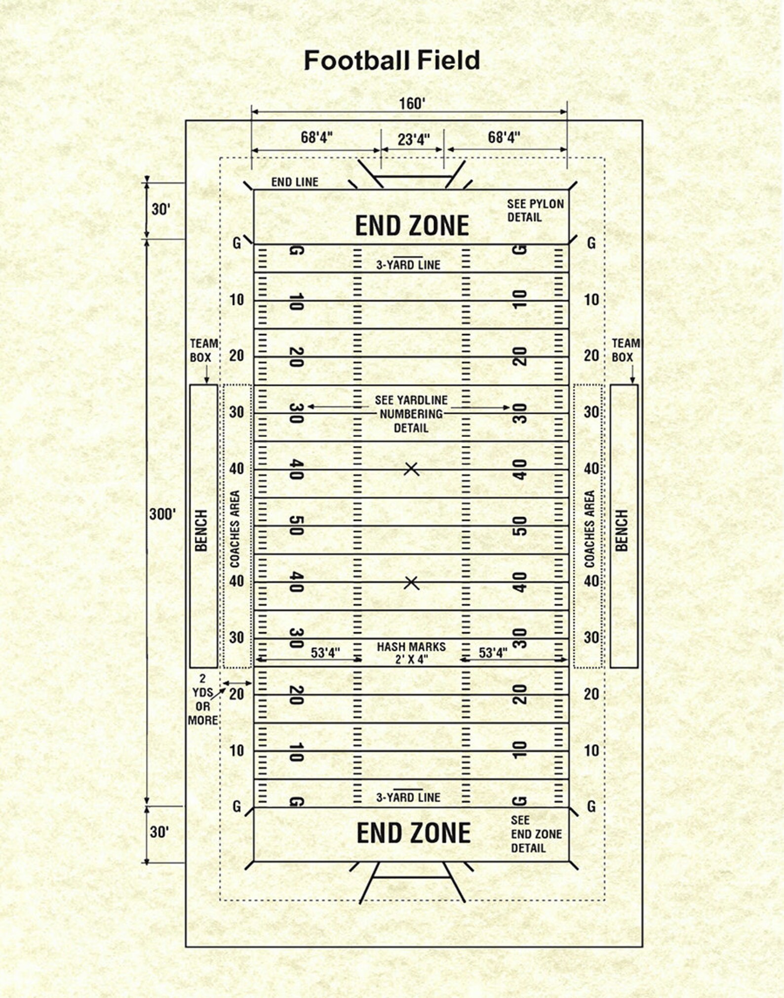 Football Field Blueprint Vers 1 Game Room Decor Super - Etsy