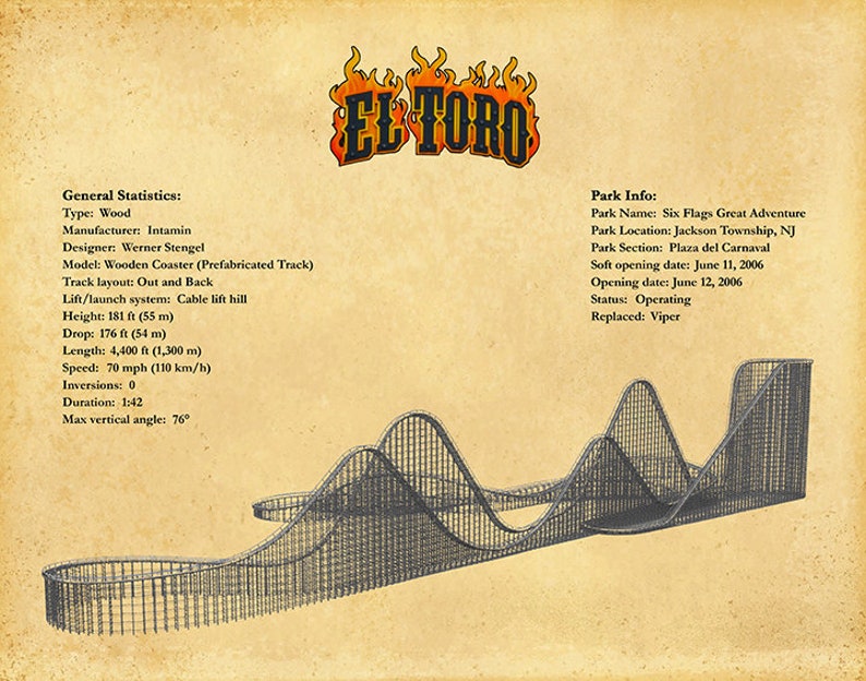 El Toro Roller Coaster Drawing, El Toro Roller Coaster Poster, El Tori ...