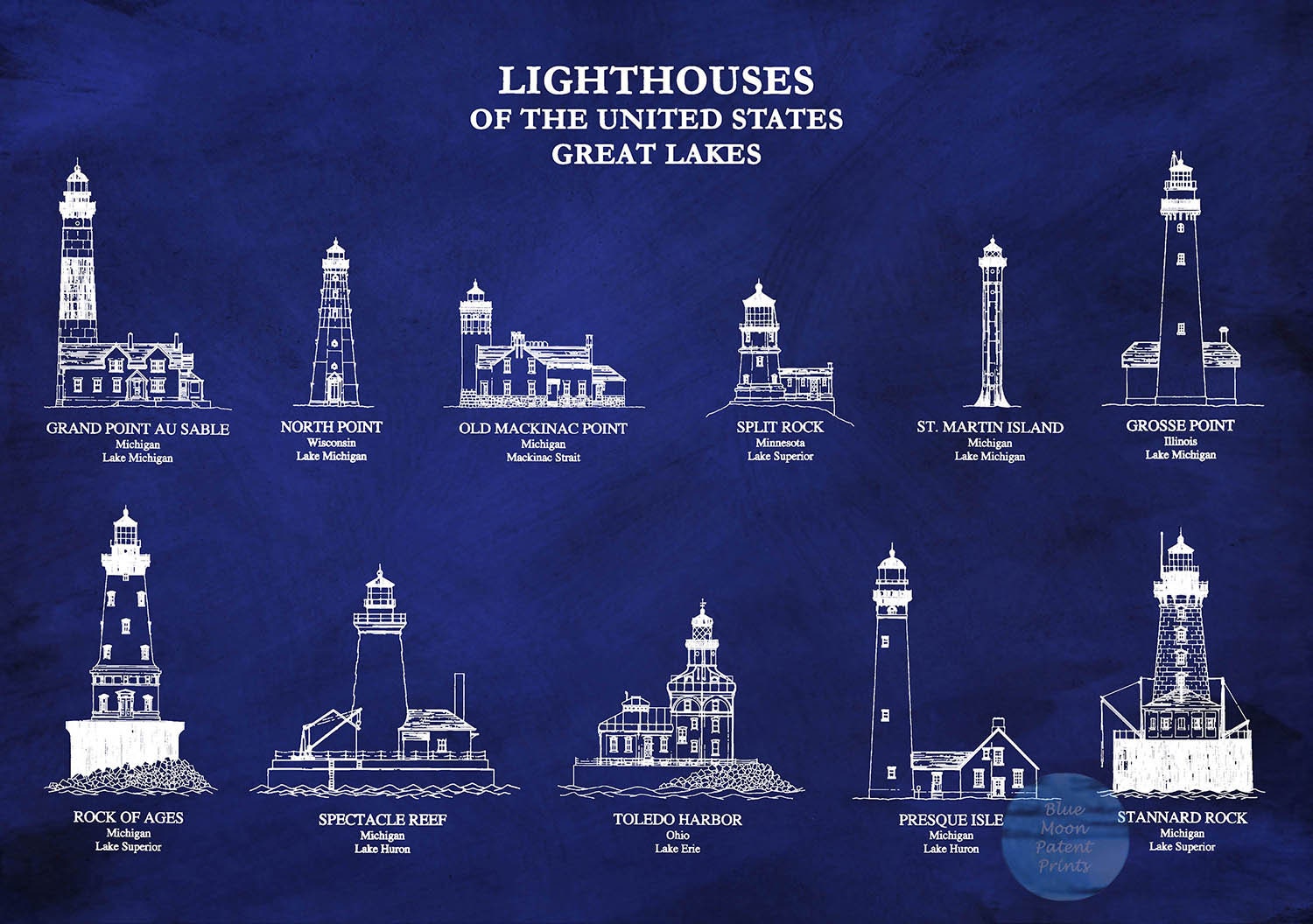 Lighthouses of the Great Lakes Art Print Split Rock Toledo | Etsy