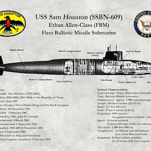 USS Sam Houston SSBN-609 Submarine Art Print, Ethan Allen Class FBM ...