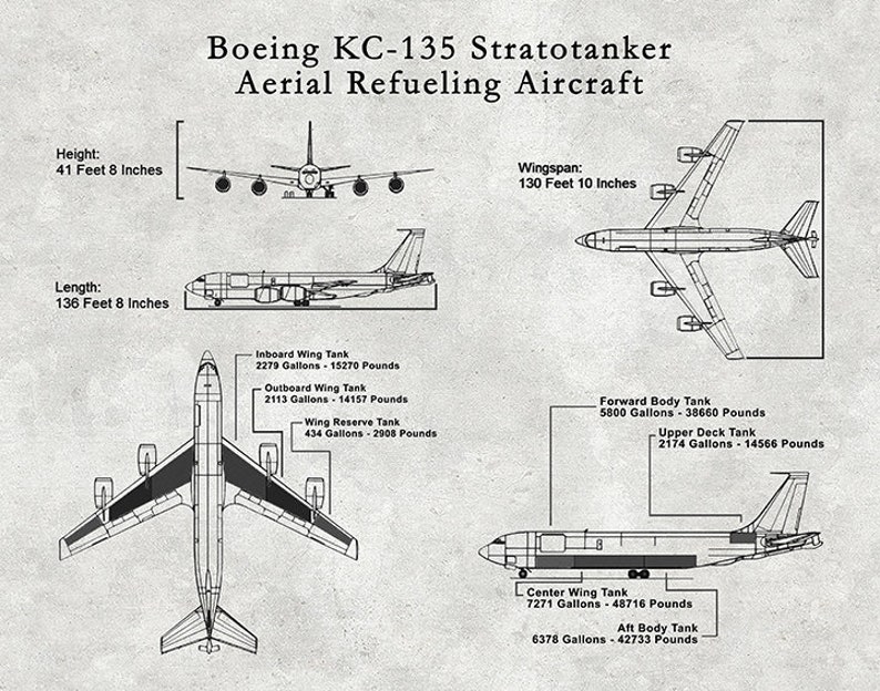 Boeing KC-135 Stratotanker Drawing Vers 1 KC135 Stratotanker - Etsy
