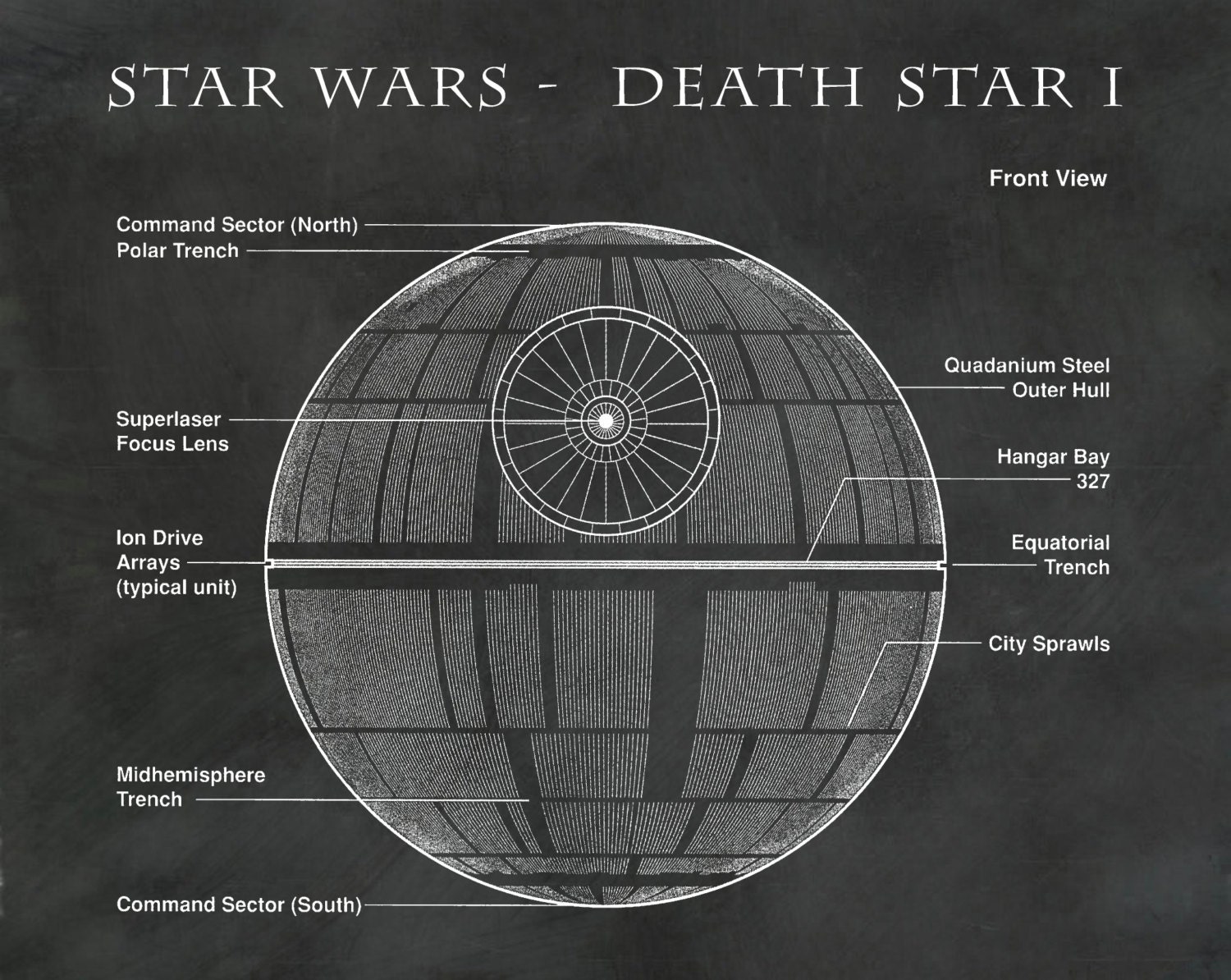 Star Wars Death Star I Patent Art Print Wall Poster Drawing | Etsy