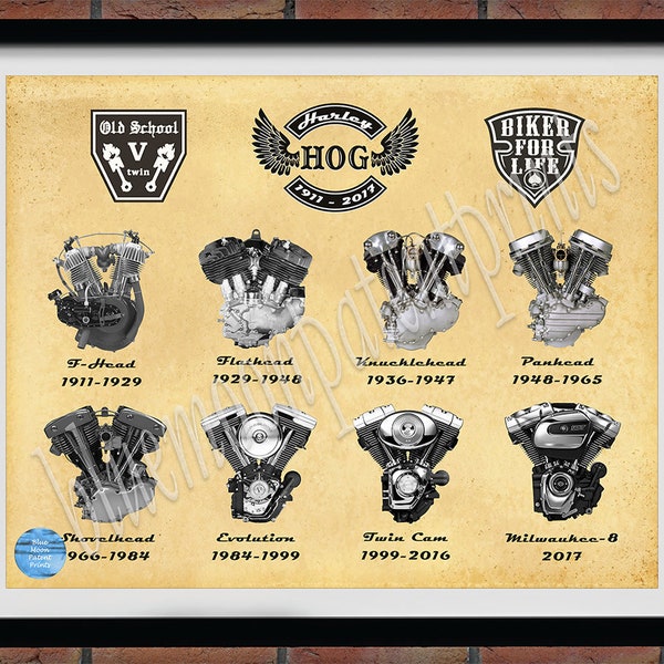 Shovelhead - Etsy