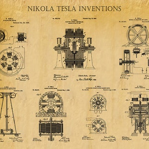 Nikola Tesla Patent Prints - 7 Tesla Inventions Poster - Tesla Electric ...