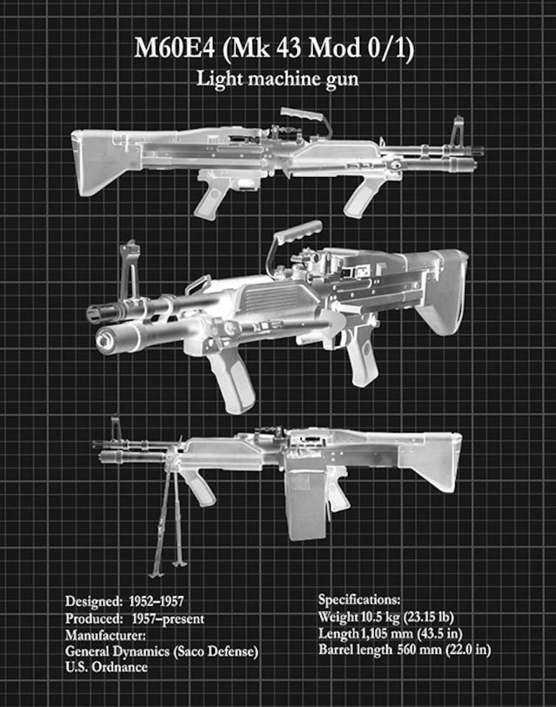M60E4 Machine Gun Blueprint Rifle Print NRA Decor MK43 - Etsy