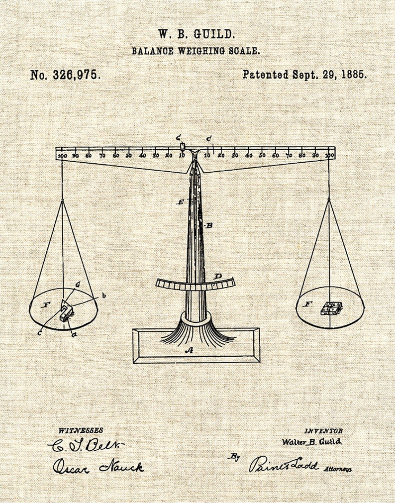 1885 Balancing Scale Patent Print Scales of Justice Patent - Etsy