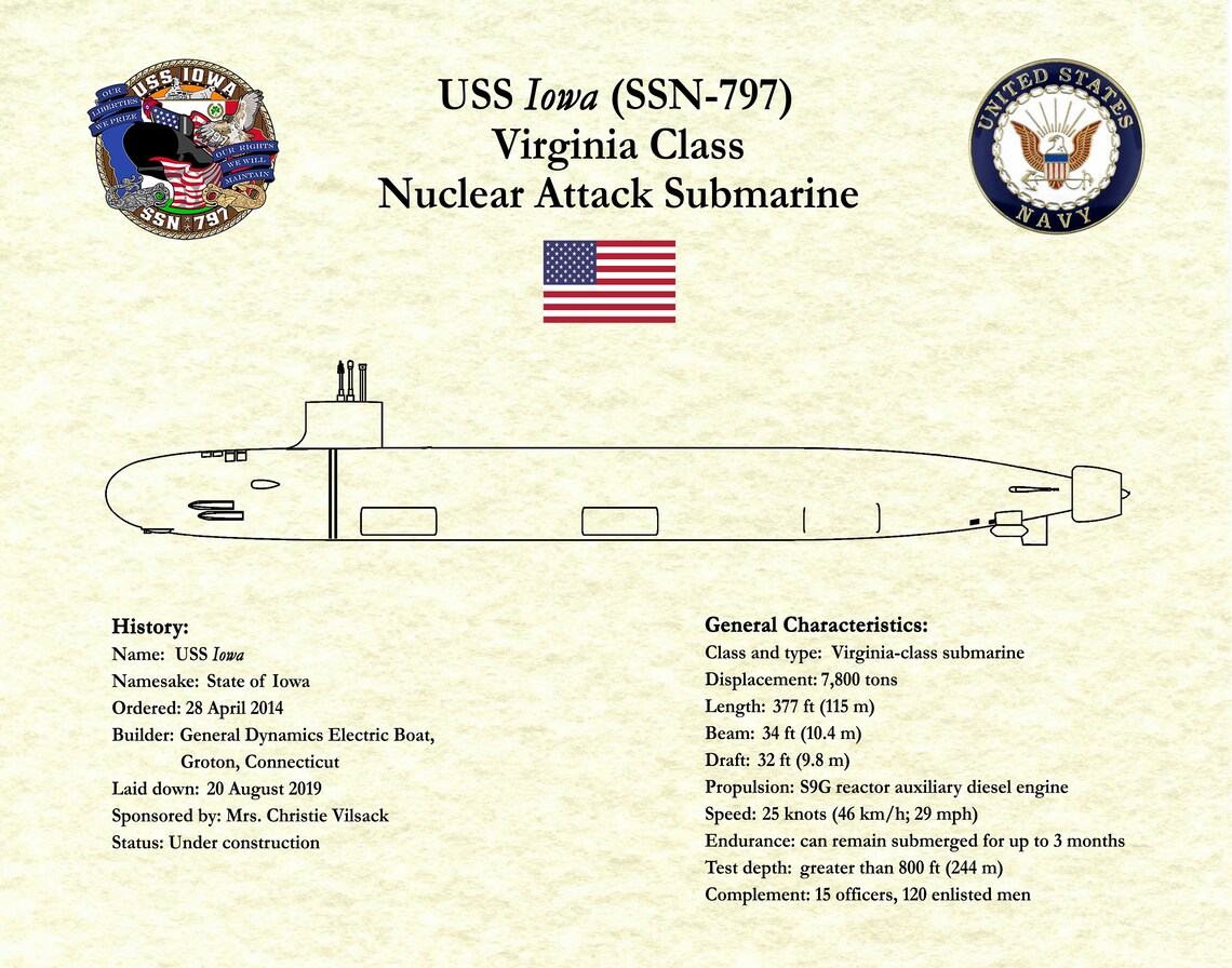 USS Iowa SSN 797 Drawing, Virginia Class Submarine Blueprint, USS Iowa ...