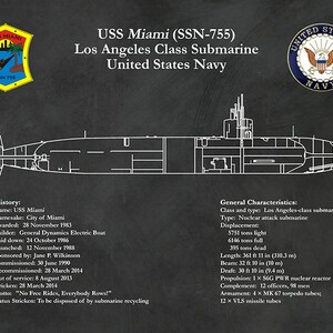 USS Miami SSN-755 Submarine Art Print, Los Angeles Class Submarine ...