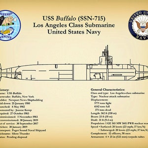 USS Buffalo SSN-715 Submarine Art Print, Los Angeles Class Submarine ...