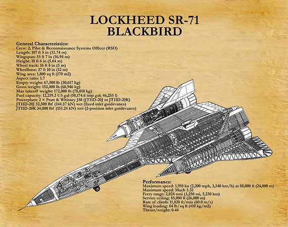 Lockheed Sr 71 Blackbird