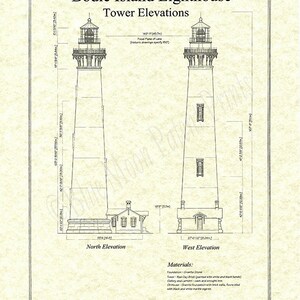 1872 Bodie Island Lighthouse Drawing, Body Island Lighthouse Blueprint ...