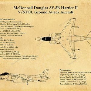 AV-8B Harrier II Blueprint, Mcdonnell Douglas AV-8B V/stol Ground ...