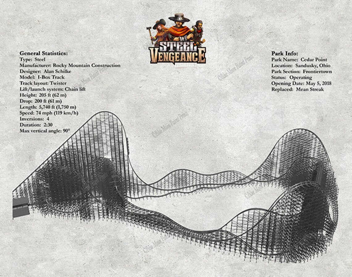 Steel Vengeance Roller Coaster Poster Steel Vengeance Roller - Etsy