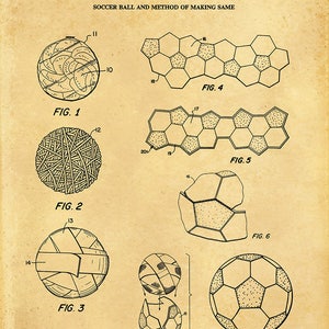 1985 Soccer Ball Patent Print - Art Print - Poster - Sports Decor ...