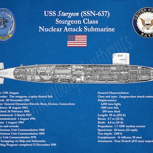 USS Sturgeon SSN-637 Cutaway Drawing, Sturgeon Class Submarine Poster ...