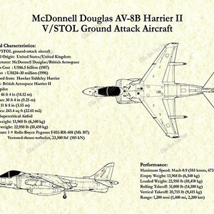AV-8B Harrier II Blueprint, Mcdonnell Douglas AV-8B V/stol Ground ...