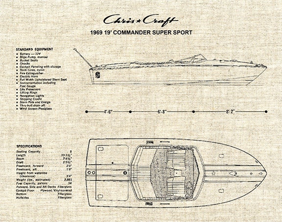 1969 Chris Craft Boat Drawing, Chris Craft Commander Super Sport Poster ...