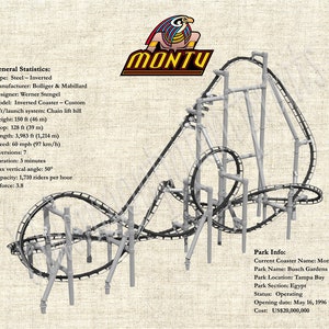 Montu Roller Coaster Drawing, Busch Gardens Roller Coaster, Montu ...