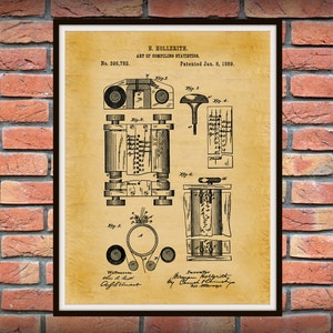 1889 First Computer Patent Print, Art of Compiling Statistics Wall Art ...