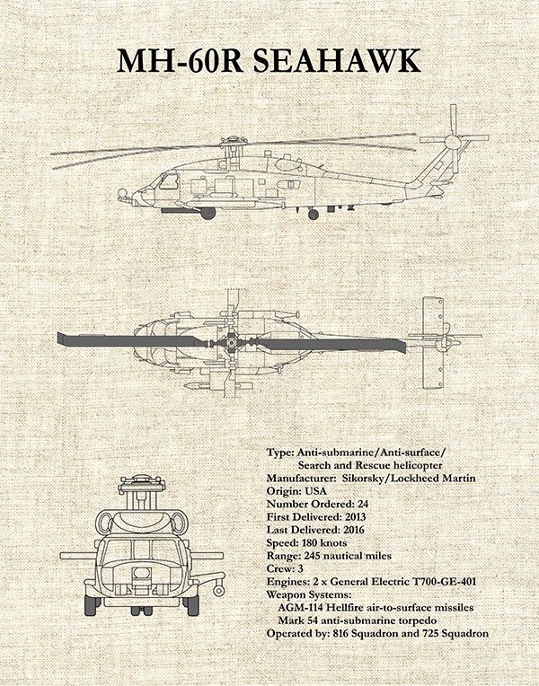 MH-60R Seahawk Helicopter Art Print, Sikorsky MH-60R Sea Hawk Blueprint ...