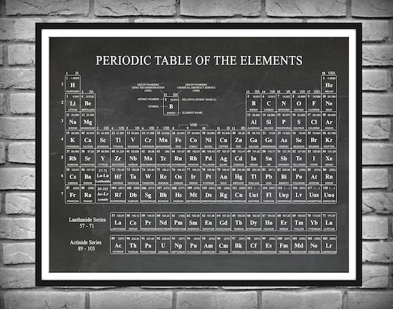 Periodic Table of Elements Art Print Periodic Table of the - Etsy