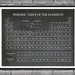 Periodic Table of Elements Art Print Periodic Table of the - Etsy Canada