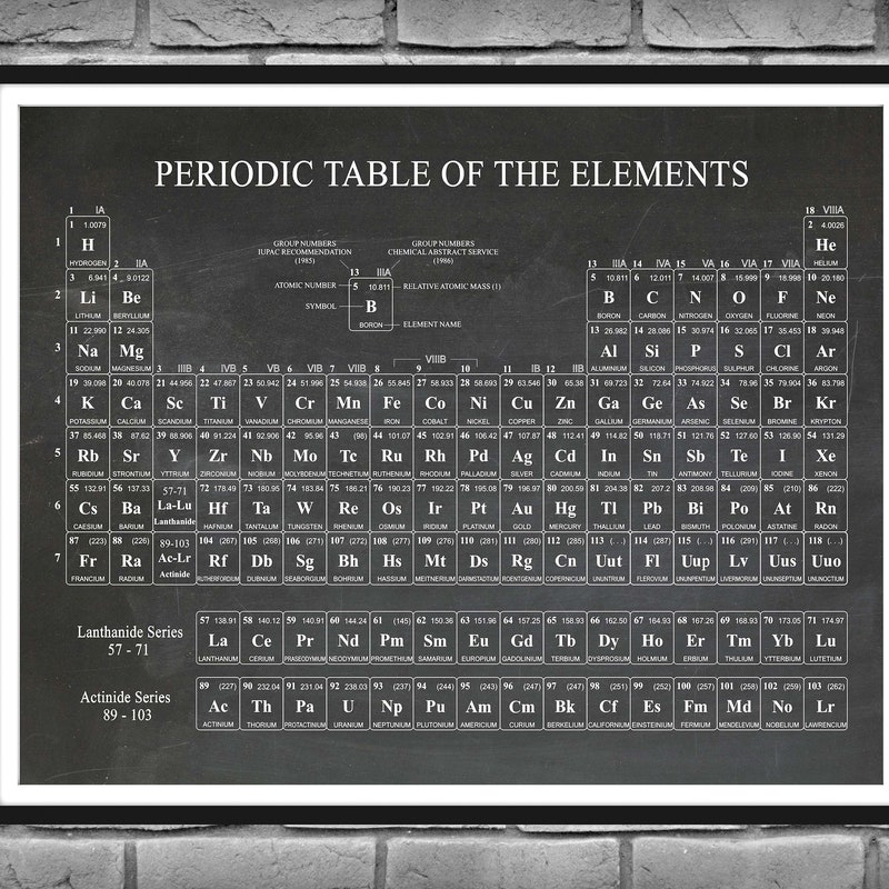 Chemistry Art - Etsy