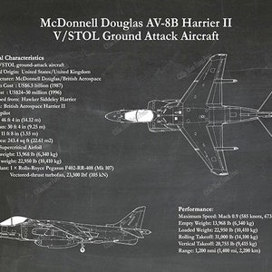AV-8B Harrier II Blueprint, Mcdonnell Douglas AV-8B V/stol Ground ...