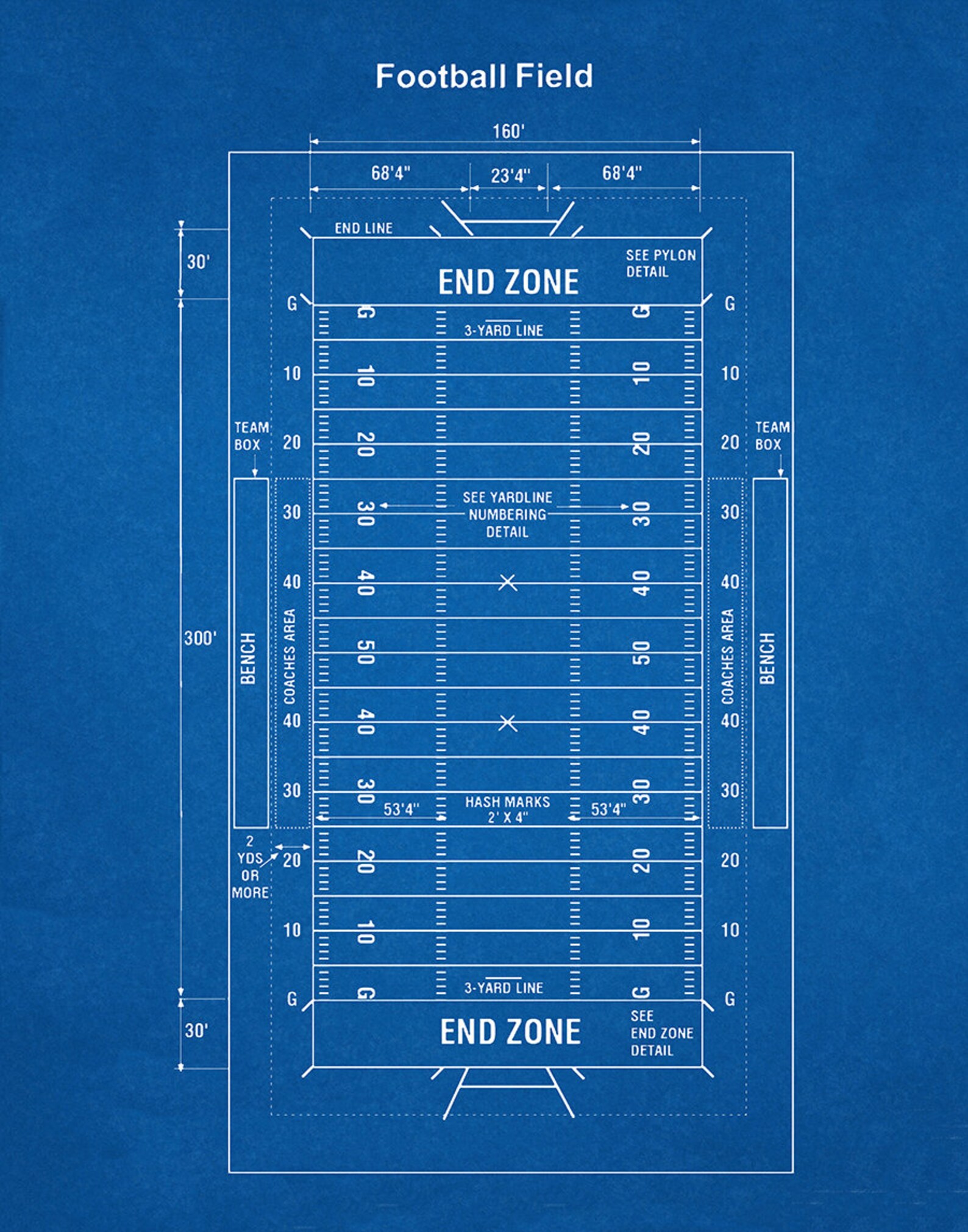 Football Field Blueprint Vers 1 Game Room Decor Super - Etsy