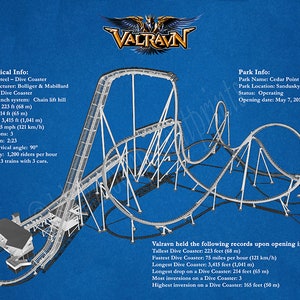 Valravn Roller Coaster Drawing, Cedar Point Roller Coaster, Valravn ...
